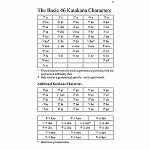 Japanese Hiragana and Katakana Flash Cards Kit: Learn the Two Japanese Alphabets Quickly & Easily with this Japanese Flash Cards Kit (Online Audio Included)