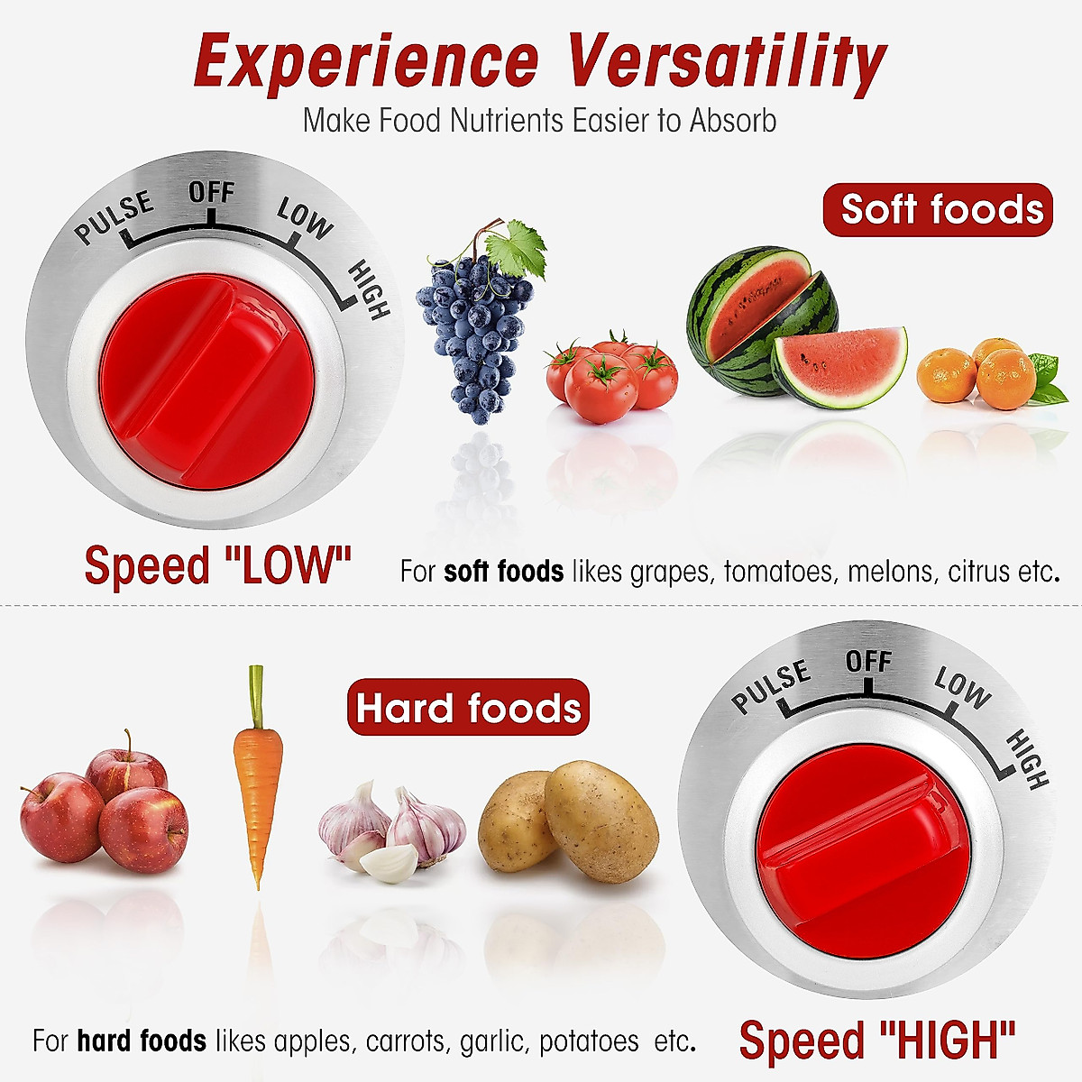 1200W 3 Speeds Centrifugal Juicer Machines Vegetable and Fruit, Regenerate Juice Extractor with Big 3" Wide Mouth, Compact Juice Maker, Easy to Clean, High Juice Yield, BPA Free, Silver