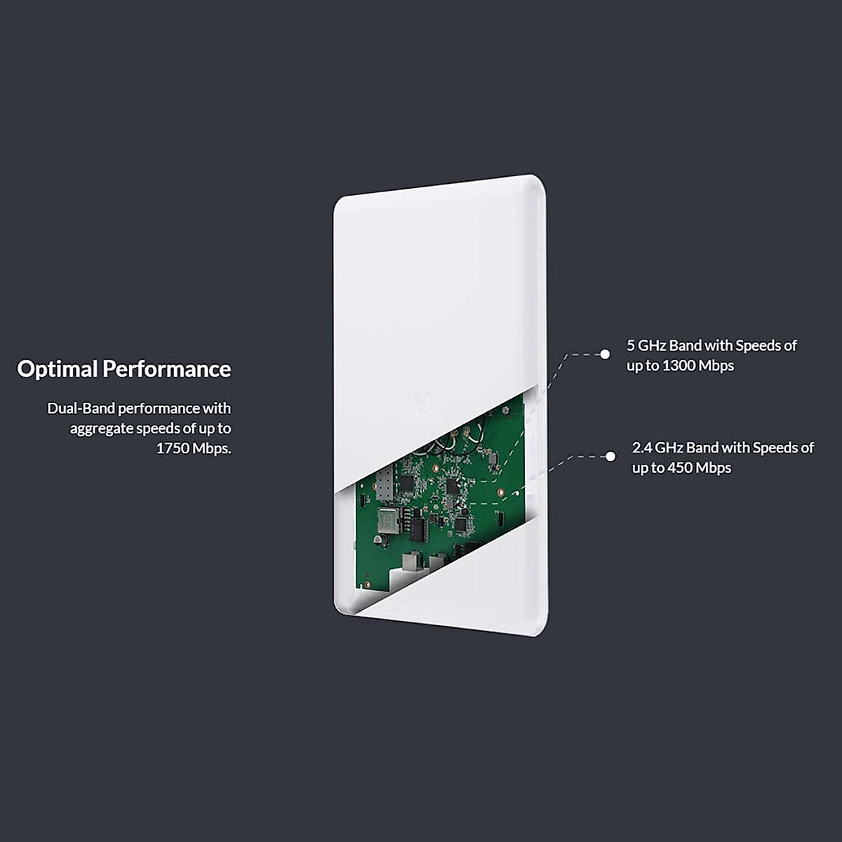 UniFi Mesh AC Pro UAP-AC-M-PRO-US 802.11AC 3x3 MIMO Outdoor Wi-Fi Access Point Wide-Area Dual-Band AP