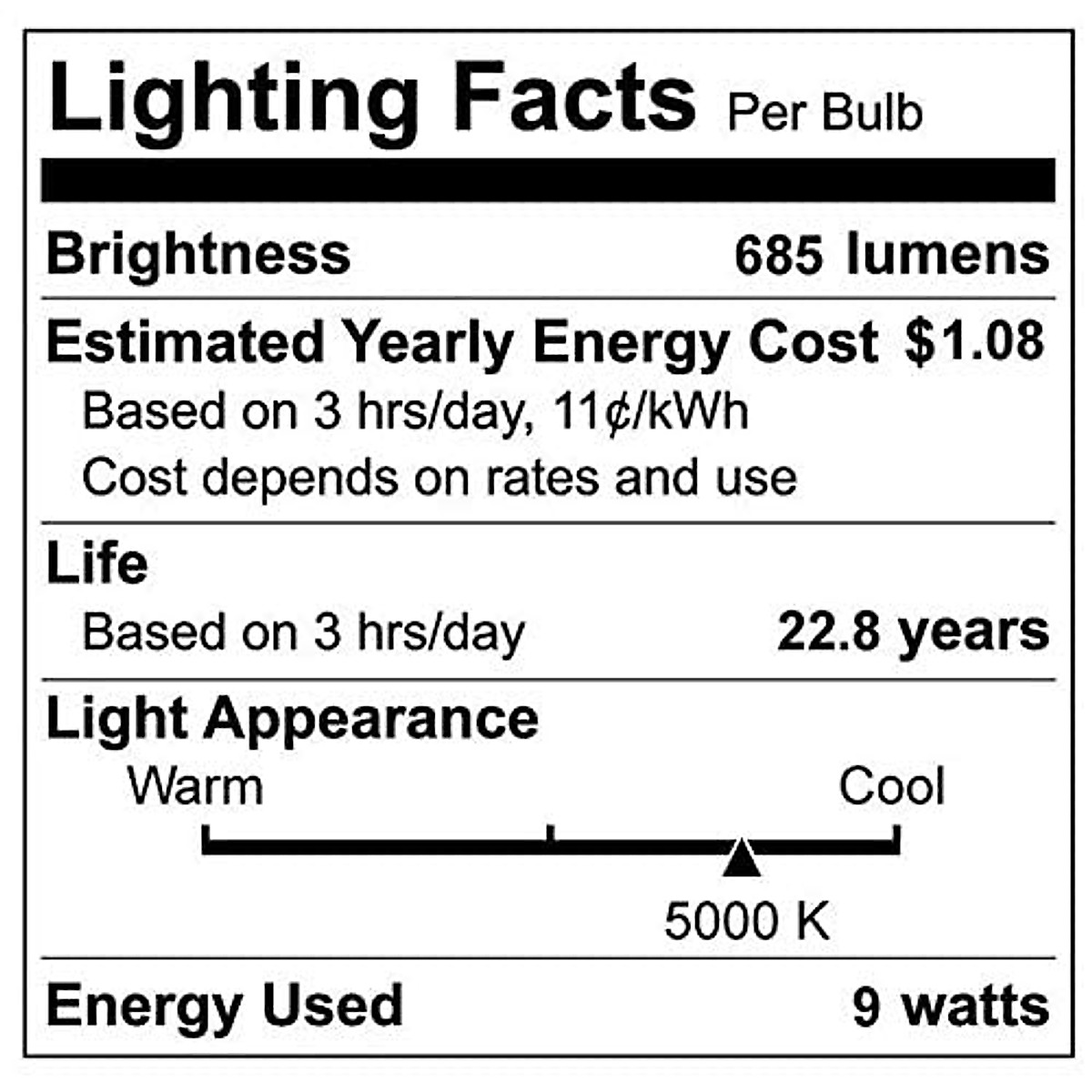 Ecosmart Daylight LED BR30 Dimmable Flood Bulb, 65W Replacement, 9 Watt, 685 Lumens - 5000K - Indoor/Outdoor Rated (6-Pack)
