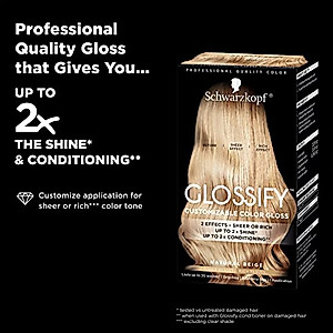 Schwarzkopf Glossify Customizable Color Gloss, Natural Beige