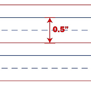 KAISA Kids Handwriting & Drawing Story Journal Writing Tablet, 7.5"x9.75" Composition Notebook For Grades K- 2, 100 Sheets (200 Pages) Creative Story Notebooks,4pads,C10010P