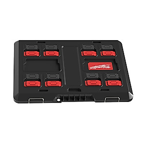 NyVoozy(20pcs-Red Feet Mounting System,Mounting Feet for Milwaukee Packout, Mounting Feet for Milwaukee Packout System