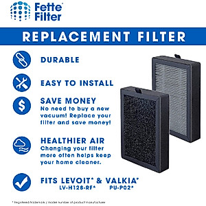 Fette Filter - LV-H128 True HEPA H13 Replacement Filter Compatible with LEVOIT LV-H128-RF/Valkia PU-P02 / PUURVSAS HM669A / ROVACS RV60 Air Purifier Models Part # LV-H128-RF 4QTY