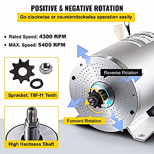 BestEquip Electric DC Motor, 2KW 48V Brushless Motor Kit 4300rpm High Speed Electric Scooter Motor for Go Kart Bike Motorcycle with Speed Controller, Throttle, Keylock