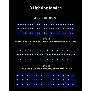 NICREW ClassicLED Marine Aquarium Light, LED Light with Dual-Channel Timer for Saltwater Fish and Reef Tanks, 18 to 24-Inch, 20-Watt