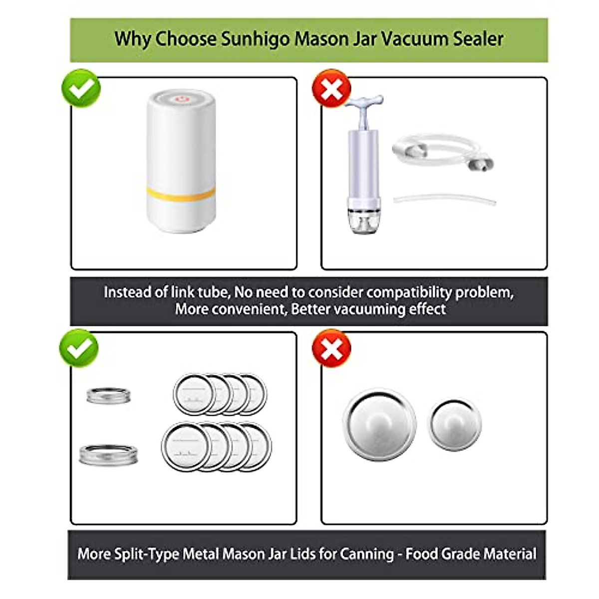 Mason Jar Vacuum Sealer,Electric Vacuum Sealer Kit for Wide-Mouth & Regular-Mouth Mason Jar,Rechargeable Automatic Food Vacuum Sealer with 8pcs Canning Lids Set