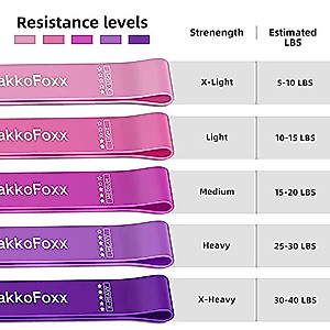 Resistance Loop Exercise Bands Exercise Bands for Home Fitness, Stretching, Strength Training, Physical Therapy,Elastic Workout Bands for Women Men Kids, Set of 5