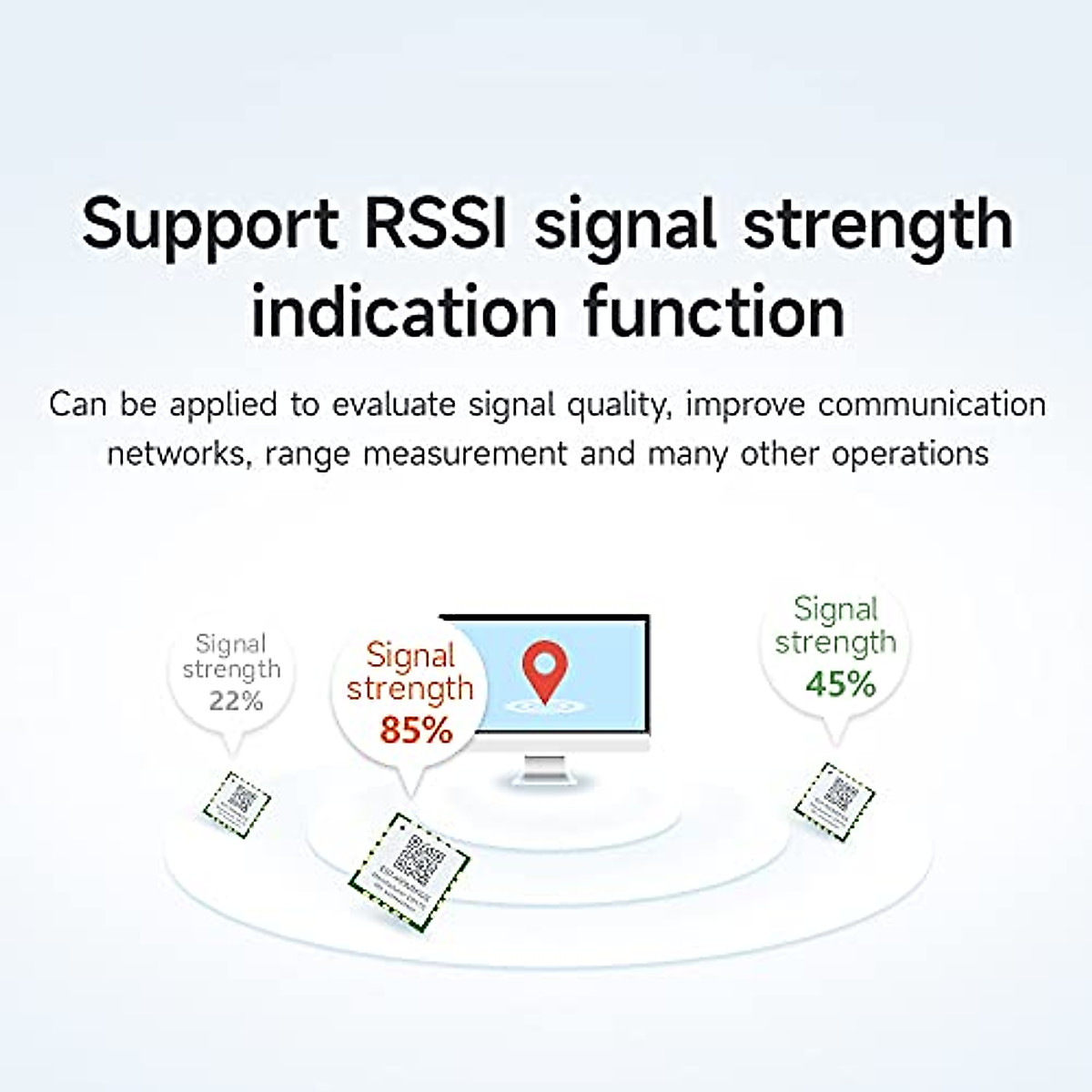 CC1101 433MHz Wireless Module SPI E07-400MM10S 10dbm 1.5KM RX TX FIFO LQI RSSI Small Size SMD Stamp Holes Antenna