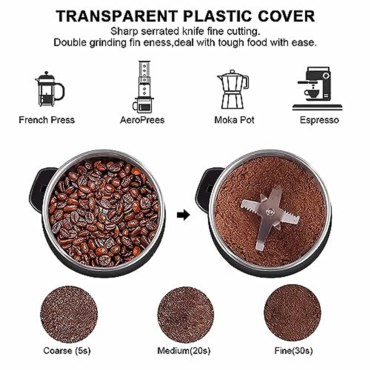 Electric Grinder 30s Quick Powder, Mini Electric Coffee Grinder Cereals, Nuts Beans Spices Grains Grinder Machine Multifunctional Home Blender Chopper