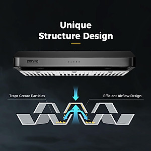 Empava Ducted Range Hood Under Cabinet 30 Inch, Kitchen Stove Vent with Dual Sealed Aluminum Motor 3-Speed, 500 CFM, Push Button Control, Permanent Filters, Stainless Steel, EMPV-RH11