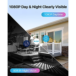 ZOSI 1080P H.265+ Home Security Camera System,5MP Lite 8 Channel Surveillance DVR and 8 x 1080p Weatherproof CCTV Dome Camera Outdoor Indoor with 80ft Night Vision, Remote Access (No Hard Drive)