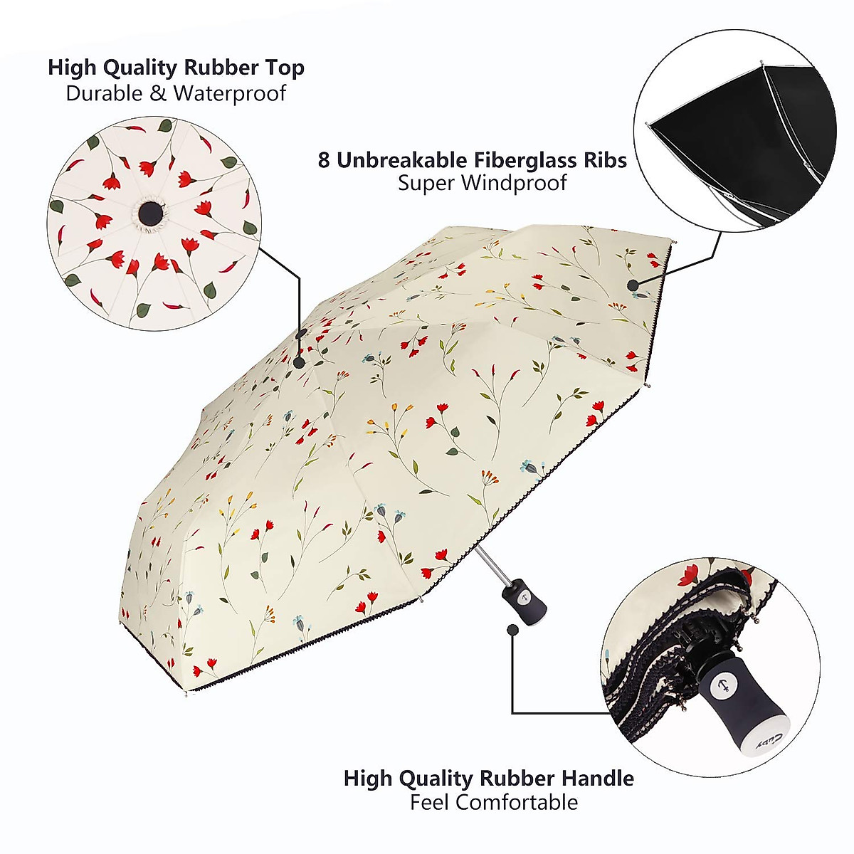 Cuby UV Sun Umbrella Compact Folding Travel Umbrella Auto Open and Close for Windproof, Rainproof & 99.9% UV Protection Parasol with Black Anti-UV Coating (Flowers)