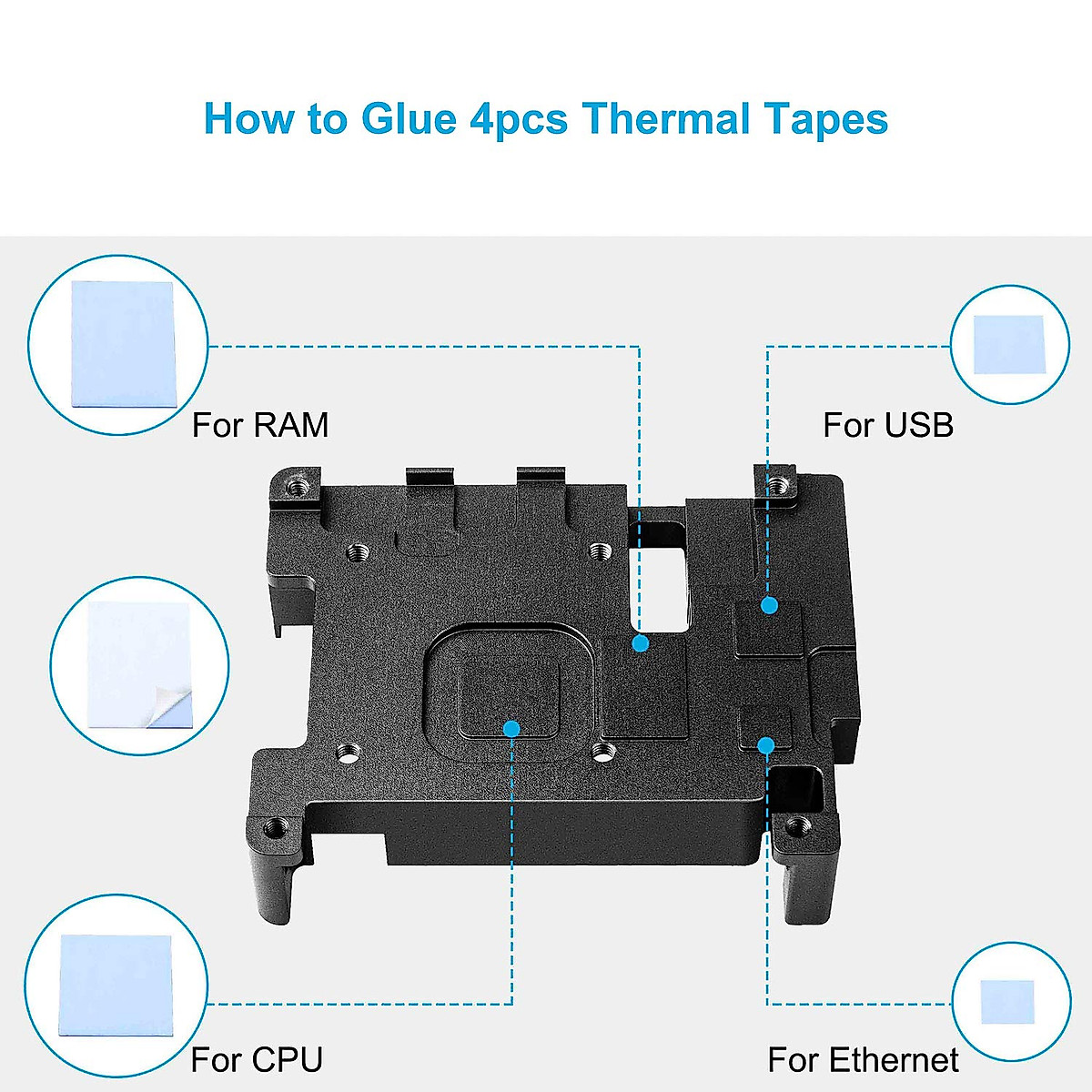 Smraza Case for Raspberry Pi 4, Metal Case for Raspberry Pi 4 Model B with Cooling Fan 35MM, Case Aluminum Alloy Enclosure with 4 PCS Heatsinks Pillar Thermal Adhesive Black (RPI Board Not Included)