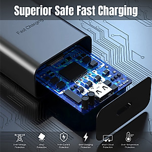 USB C Charger Block 45W PD Super Fast Charger Type C Plug Wall Adapter Quick Charging for Samsung Galaxy S24/S24 Ultra/S23/S23 Plus/S22/S21/iPhone 14/15/ iPad/iPad Pro/Tablet/Watch-1Pack