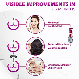 SHO Beauty 4-in-1 Silica & Vitamin B7 Biotin Hair Skin Nails & Bone Joint Vegan Supplements for Women & Men - Helps Boost Collagen Supporting Nail & Hair Regrowth, (60 Pills with Dispenser)