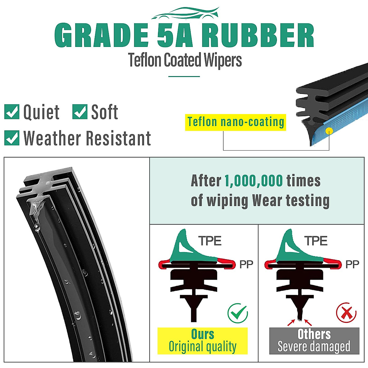 26" 17" 12" Windshield Wiper Blades Replacement for Cadillac SRX 2010 2011 2012 2013 2014 2015 2016 Premium All Weather Front Rear Wipers Set - OEM Quality (Pack of 3)