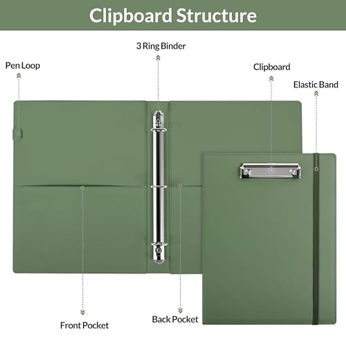 SKYDUE 3 Ring Binder with Clipboard, 1 Inch Binder, 13.2" × 10.2" PU Clipboard Binder with Notepad & 5 Dividers with 10 Pockets, Labels, Clipboard Folder Great for School Office (Fit A4/Letter Size)