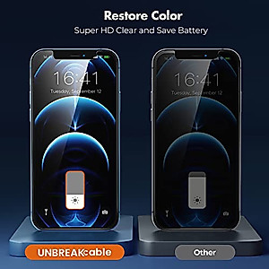 UNBREAKcable Privacy Screen Protector for iPhone 12 Pro Max 6.7", Shatterproof Tempered Glass [True 28°Anti Spy] [9H Hardness] [Easy Installation Frame] Black, 2 Pack