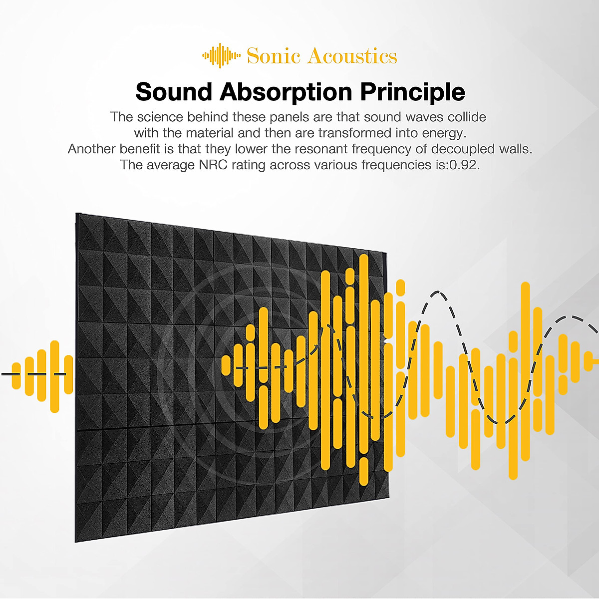Sonic Acoustics 2" X 12" X 12" Acoustic Foam Panels, Pyramid Recording Studio Wedge Tiles, Sound Panels, Sound Absorbing Panel, Soundproofing Isolation Treatment for Walls (24 Pack, Black)