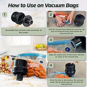 Fully Automatic Mason Jar Vacuum Sealer for Regular & Wide Mouth Mason Jars, Canning & Sous Vide Bags Vacuum Sealer Mason Jar, Jar Sealer Vacuum Sealing, Food Saver Vacuum Sealer for Jars