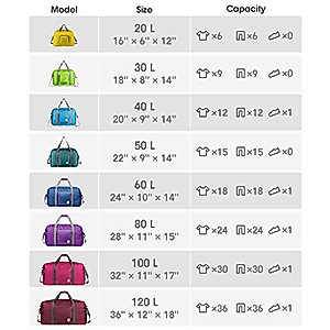 WANDF for Spirit Airlines 18" Foldable Travel Duffle Bag Weekender Bags Carry on Bag for Women Girls (C-Dark Grey Denim)
