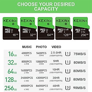 KEXIN Micro SD Card 256GB MicroSDHC UHS-I Flash Memory Card 256 GB Class 10 High Speed, C10, U3, V30, 4K UHD, A1, SD Adapter Include