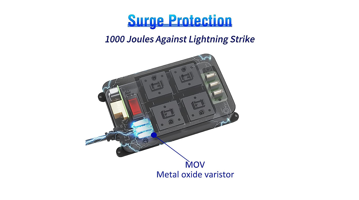 Outdoor Weatherproof Power Strip with Surge & USB Ports