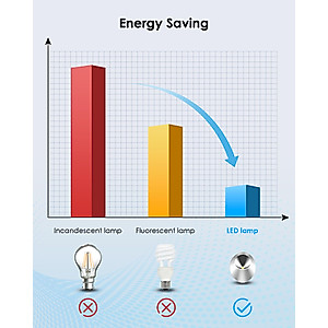 WR55X11132 Refrigerator LED Light and Cover Assembly Compatible with Ge Refrigerator, Replace WR55X26487 WR55X30603 WR55X30602 WR55X26486, 2 Pack