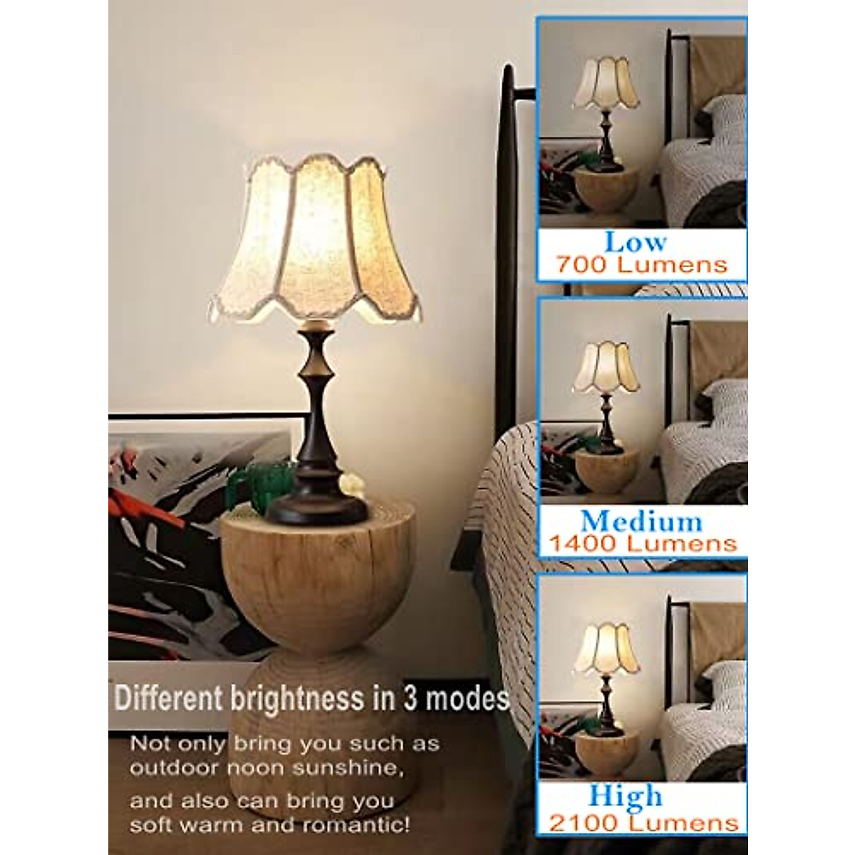 6-Pack 3 Way Bulb 50 100 150W Replacement LED Light Bulbs, Daylight 5000K, Three Way A19 Bulbs with E26 Base,700/1400/2100 Lumen