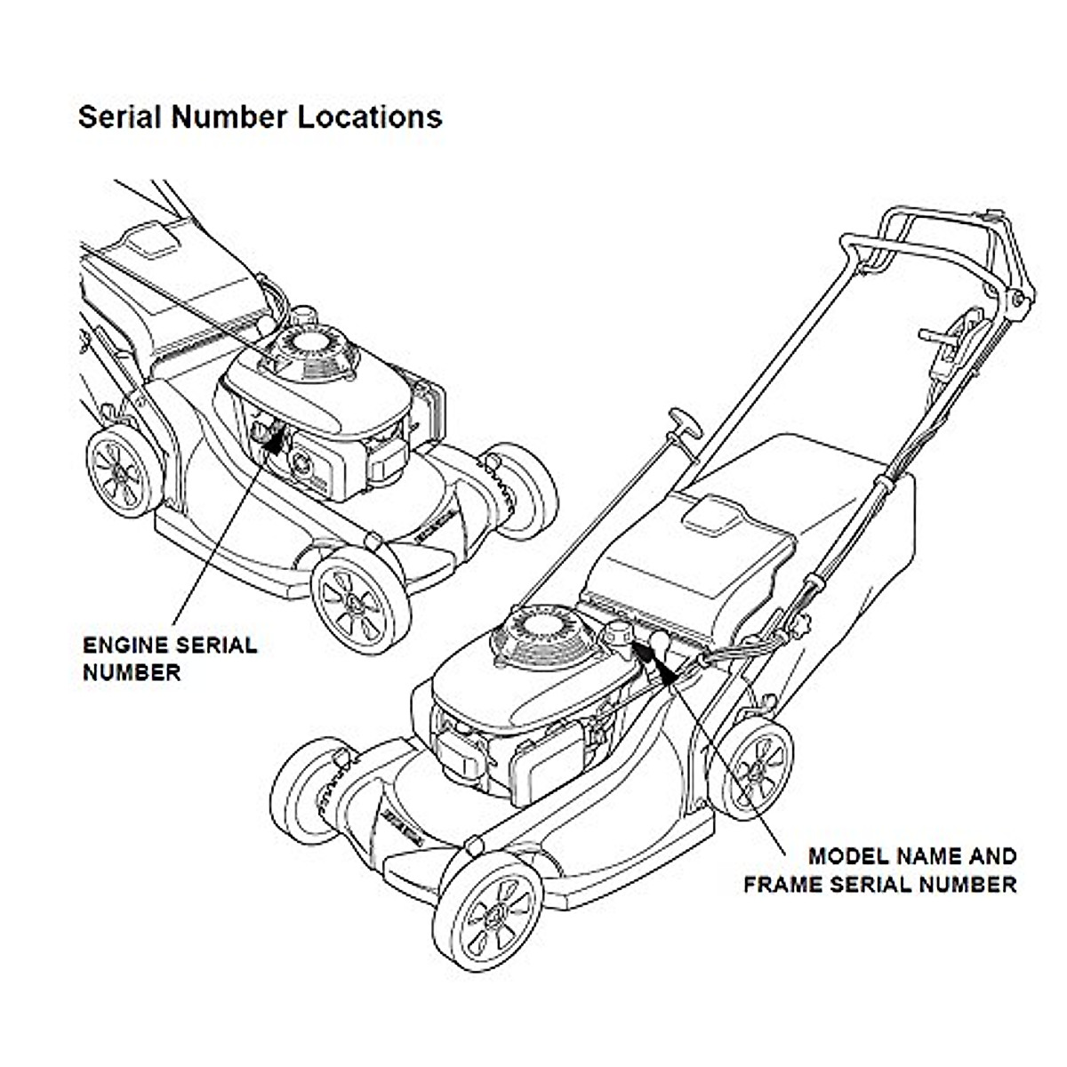 GENUINE OEM Honda (HRX217KHMA) (HRX217KHXA) (HRX217KVKA) Walk-Behind Lawn Mower Engines AIR FILTER CLEANER ELEMENT (Engine Serial Numbers GJAAA-2851077 and up)