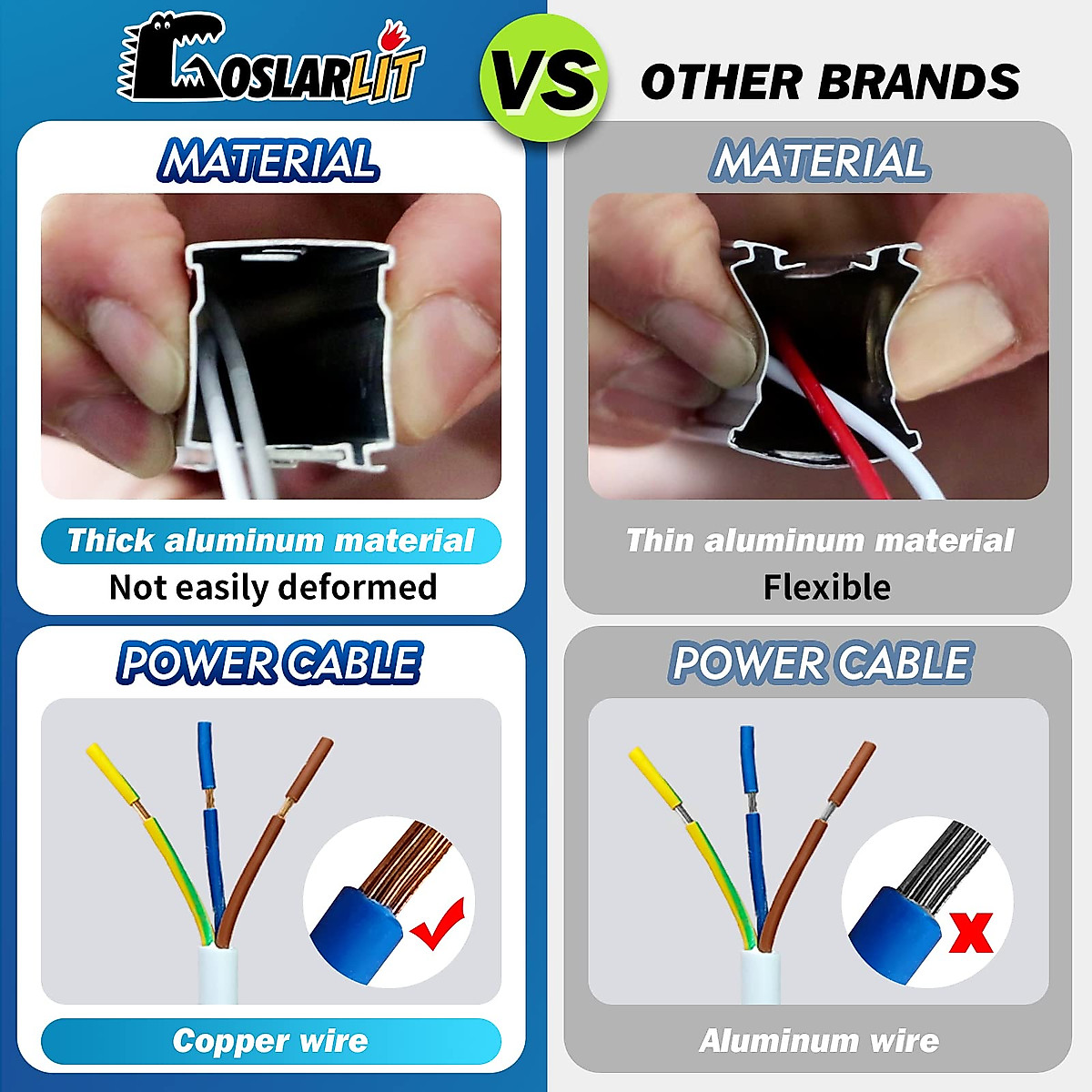 GOSLARLIT Hexagon LED Garage Lights,6500K Dimmable Ceiling Lights,Adjustable Brightness,High Energy-Saving Industrial Shop Lights for Market/Garage/Car Wash/Car Show(15.88fts x 7.98fts)