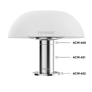 Peplink Dual Cellular Router MAX HD1 Dome LTE WAN Modem Internet with MIMO & GPS Antenna & Ethernet Splitter for Mobile Deployments Redundant SIM Slots Outdoor IP67 for Certified Toughness