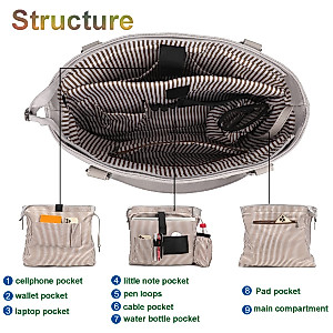 Large Tote Bags for Women 15.6 Inch Laptop Bag Lightweight Canvas Professional Work Briefcase