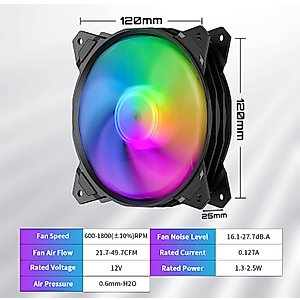 upHere Long Life 120mm PWM 4-Pin High Airflow Quiet Edition Rainbow LED Case Fan for PC Cases, CPU Coolers, and Radiators 3-Pack,(PF120CF4-3)
