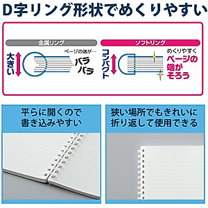 KOKUYO D Shaped Soft Ring Notebook, 5mm Grid Ruled, 70 Sheets, A6, Black, Japan Import (SU-SV457S5-D)