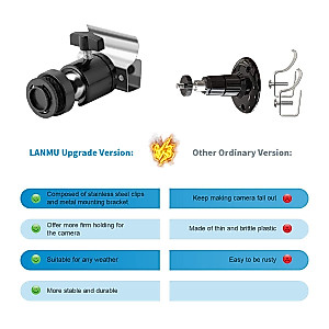 LANMU Vinyl Siding Mount Compatible with Blink Outdoor Camera, No-Hole Needed Hooks Clips and Mounting Bracket for Mounting Blink Camera, Accessories, Weatherproof, Easy to Use (3 Pack)