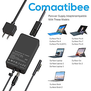 TREE.NB Laptop Surface Pro Charger 15V 2.58A 44W Power Supply for Microsoft Surface Book Surface Pro 8/7/6/5/4/3 Laptop 1/2/3 Surface Go 1/2 & Surface Book (Not Compatible Surface 3)