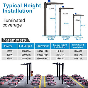 Lightdot 150W Parking Lot Lights 21000Lm (Eqv 600W HPS) 5000K Led Parking Lot Lights with Dusk to Dawn, ETL Listed LED Pole Light with Slipfitter Mount,IP65, Energy Saving