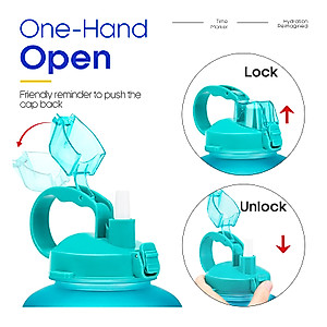 Giotto Large 1 Gallon/128oz (When Full) Motivational Water Bottle with Time Marker & Straw, Leakproof Tritan BPA Free for Fitness, Gym and Outdoor Sports-Purple/Pink/Green Gradient