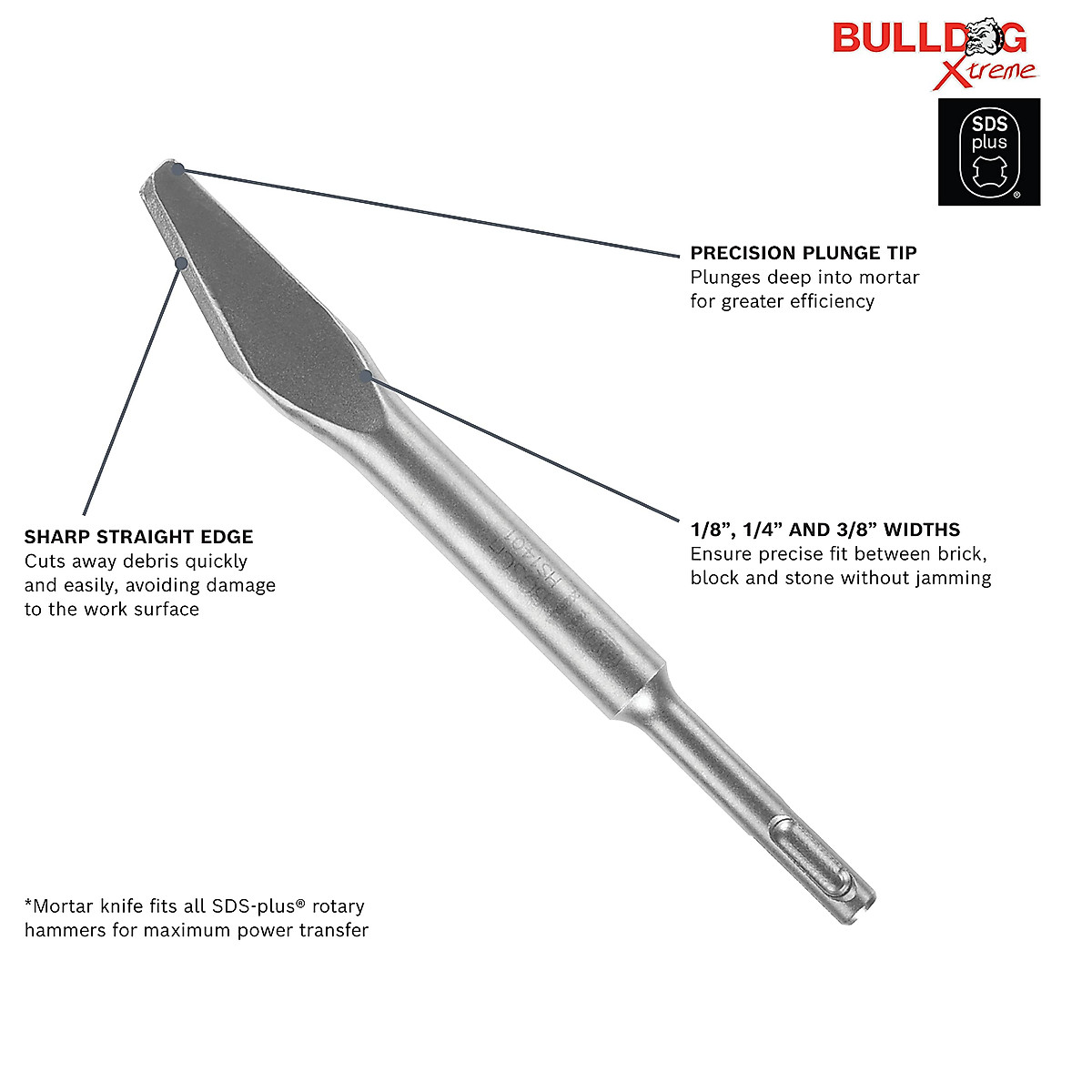Bosch HS1401B5 5-Piece 3/8 In. Mortar Knife SDS-plus Bulldog Hammer Steel