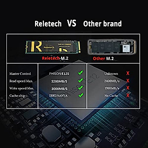 Reletech P400 M.2 1000G SSD, up to 3400MB/S PCIe3.0×4 NVMe Independent Cache Internal Hard Disk with Heatsink for Laptop Desktop (1TB lite)