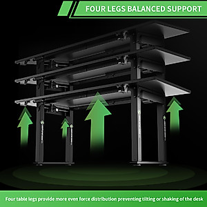 Klobel X-Win Electric Height Adjustable Standing Desk, 71" x 31.5" Inch 4-Leg Ergonomic Sit to Stand Desk for Home Office, Powerful Dual Motor Work Desk, Carbon Fiber Textured Black