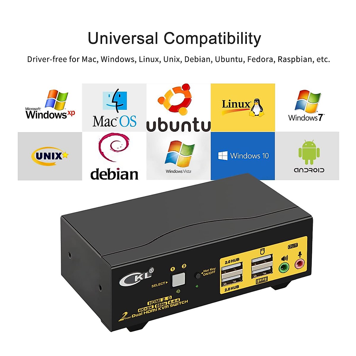 2 Port Dual Monitor KVM Switch HDMI 4K@60Hz YUV 4:4:4 with Audio Outputs and USB 2.0 HUB CKL-922HUA-2