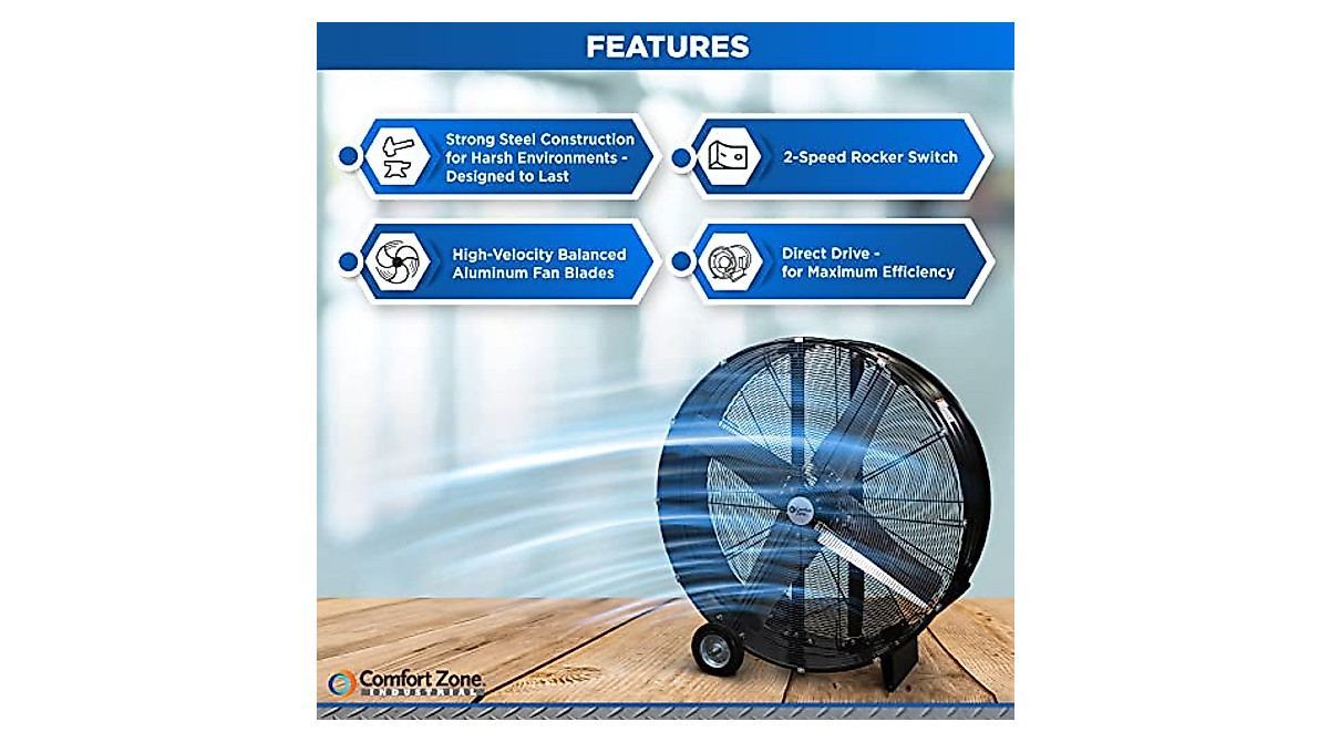 High-Velocity 42” Industrial Drum Fan by Comfort Zone | Durable & Powerful