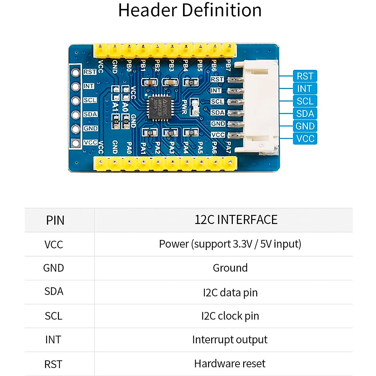 AW9523B IO Expansion Board for Raspberry Pi/Micro:bit/Ardu/STM32, I2C Interface, Expands 16 I/O Pins Allows Using 4 Expansion Boards at The Same Time, Expanding up to 64 I/O Ports