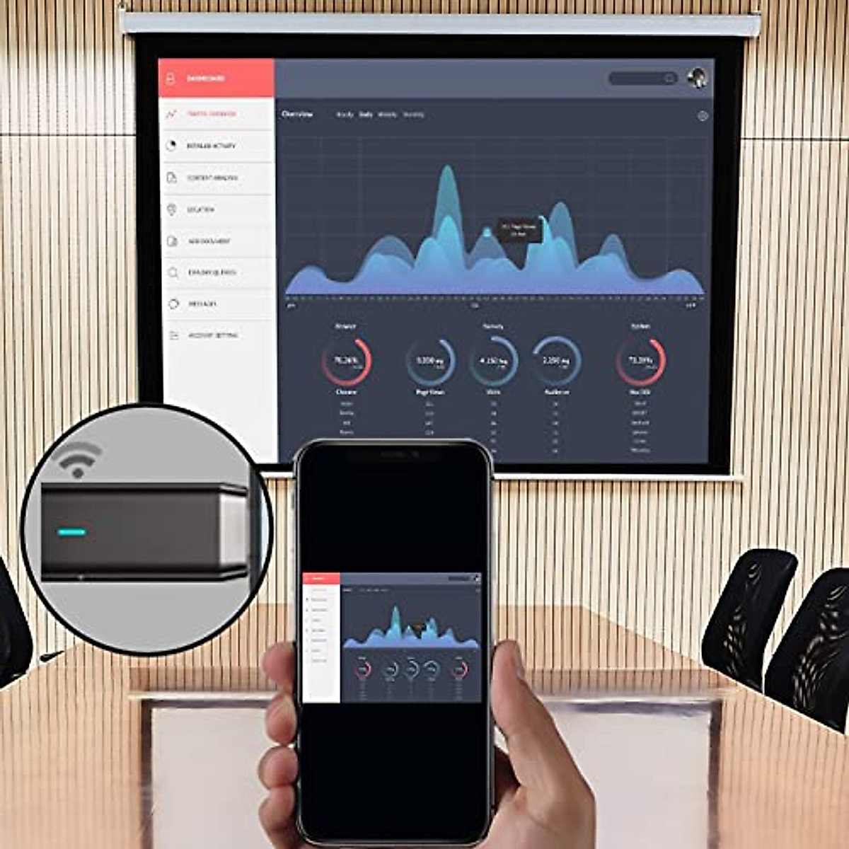 #kOO55y Wireless Display Adapter/Receiver 1080P Support Mirror Phone/Tablet/Laptop to HDTV Supports Select Android & Windows
