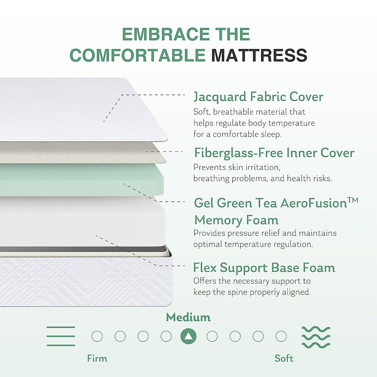 Twin XL Mattress in a Box, 10 inch Mattresses Made in USA for Kids Bed Single Size Daybed Individual Bunk, Green Tea Memory Foam Mattress for Cool Sleep & Pressure Relief, Medium Firm