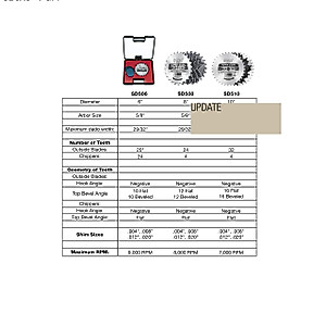 Freud SBOX8: 8" Box Joint Cutter Set