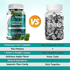 Potassium 3 in 1 Complex Gummies Sugar Free, New Formula with 99mg Potassium Citrate, Potassium Chloride, Potassium Gluconate, Leg Cramps & Muscle Supplements, 120 Chewables